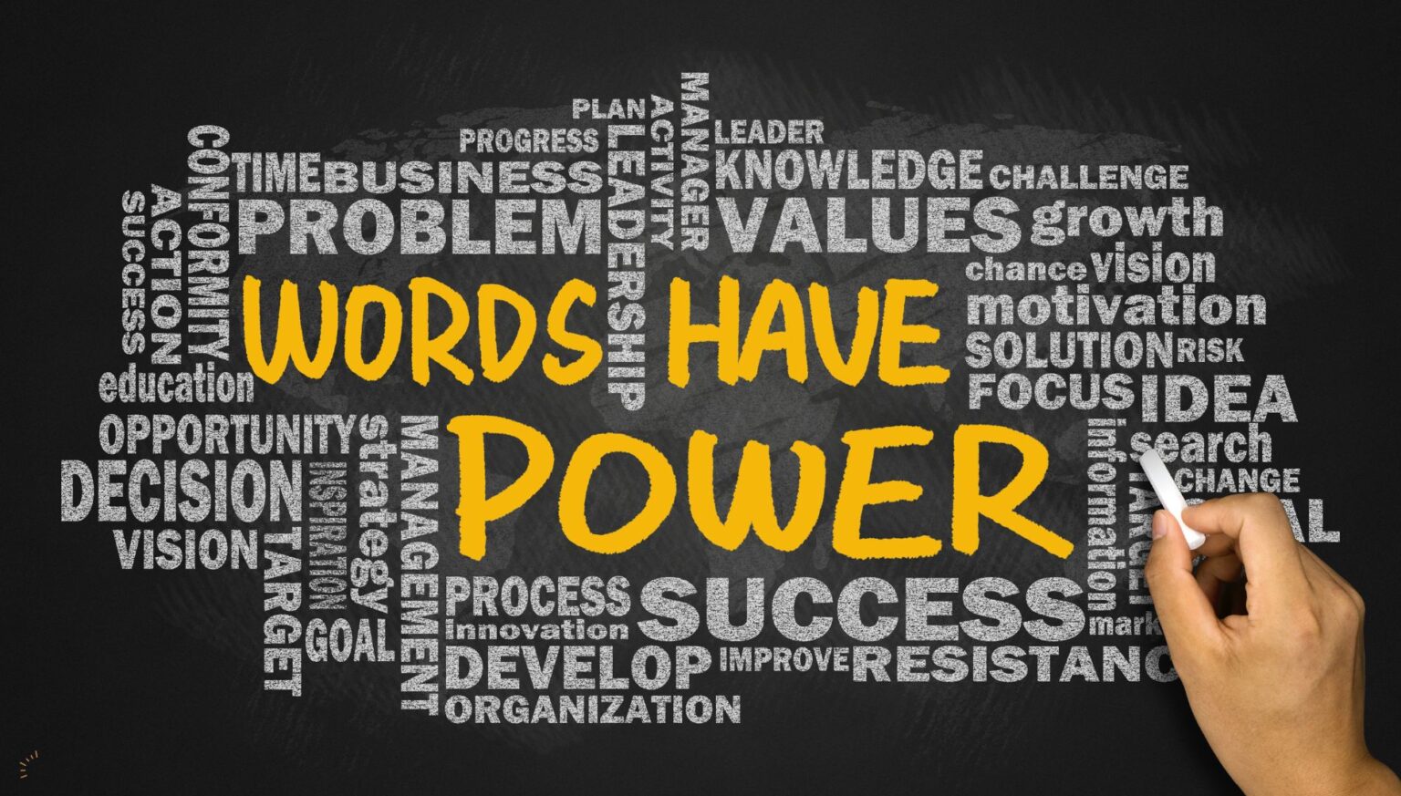 How to Articulate Your Thoughts Clearly: A Comprehensive Guide – EAP-India